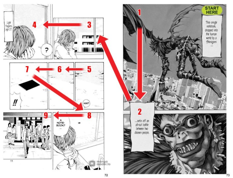 How to Read Manga - Comics Illustrated